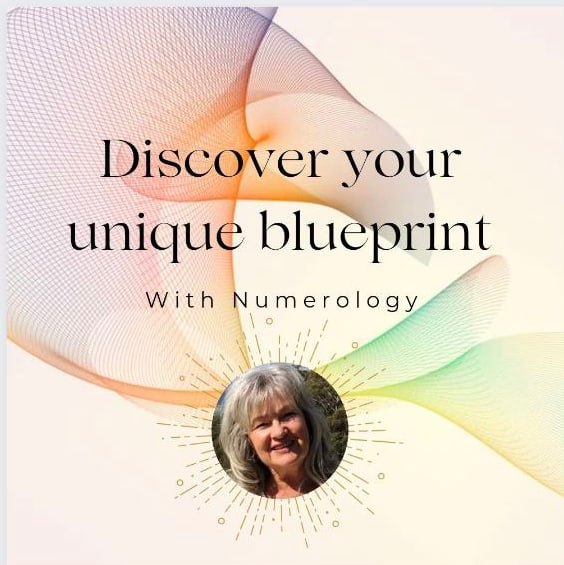 Discover Your Unique Blueprint – MiPassion